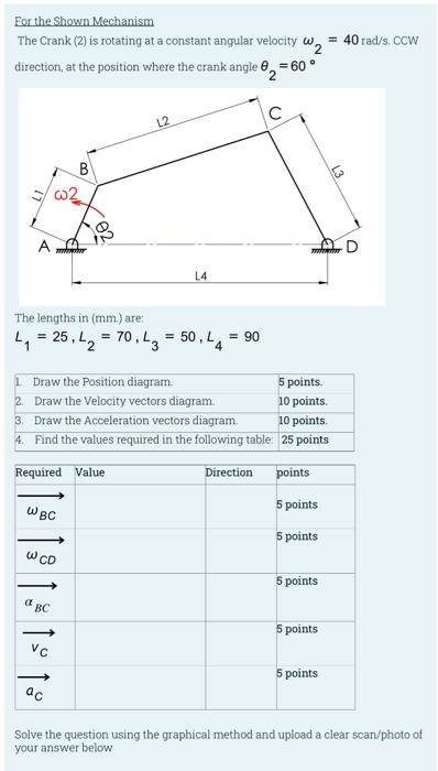 Solved For the shown Mechanism The Crank (2) is rotating at | Chegg.com