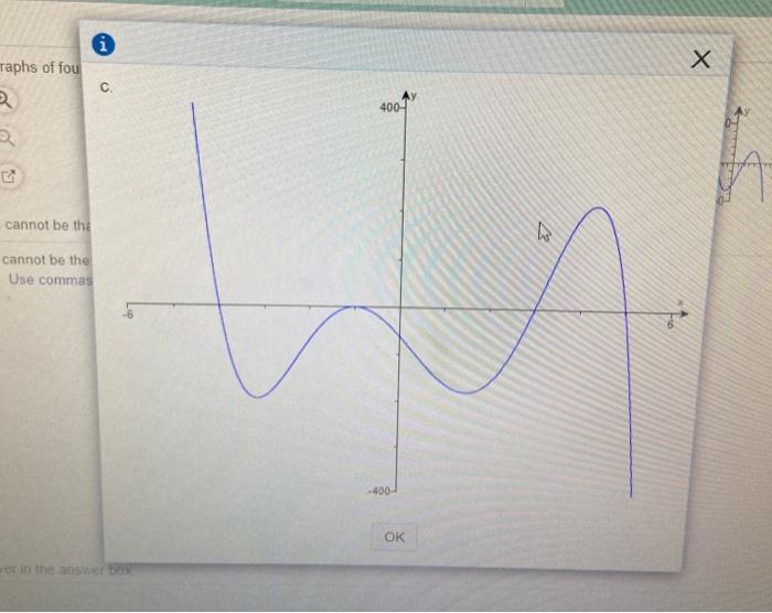 Solved the comprehensive graphs of four polynomial functions | Chegg.com