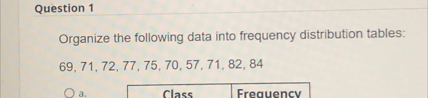 Solved Question 1Organize the following data into frequency | Chegg.com