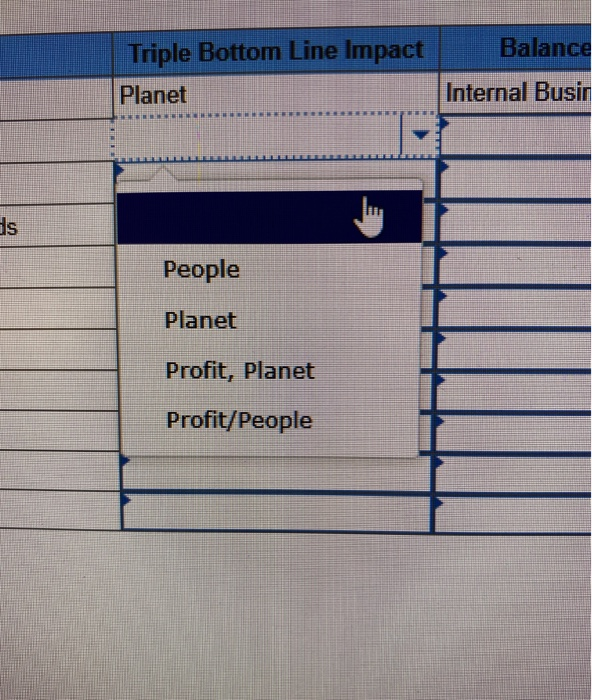 Solved The following table lists several metrics from the | Chegg.com