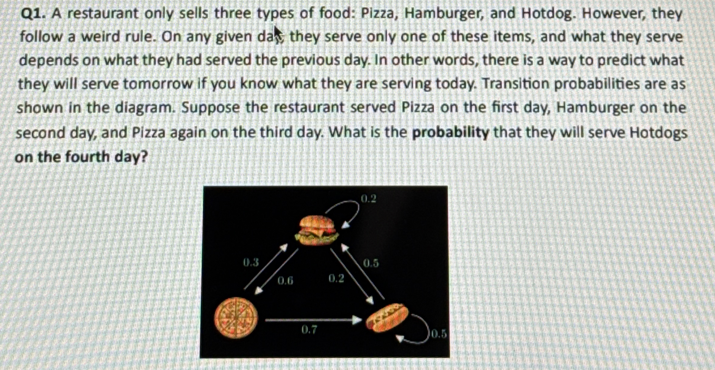 Solved Q1. ﻿A restaurant only sells three types of food: | Chegg.com