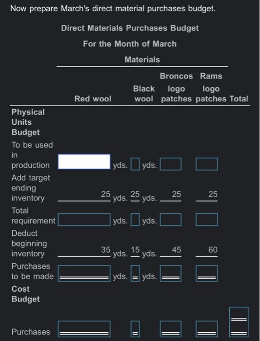 Now prepare March's direct material purchases budget. | Chegg.com