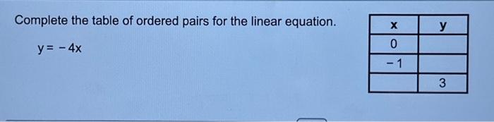 Solved Complete The Table Of Ordered Pairs For The Linear