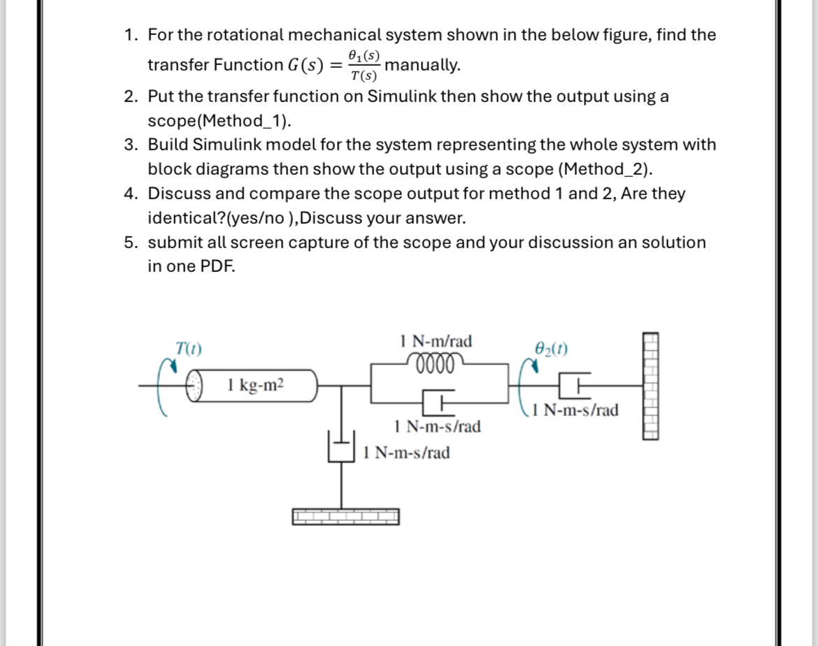 Solved For the rotational mechanical system shown in the | Chegg.com