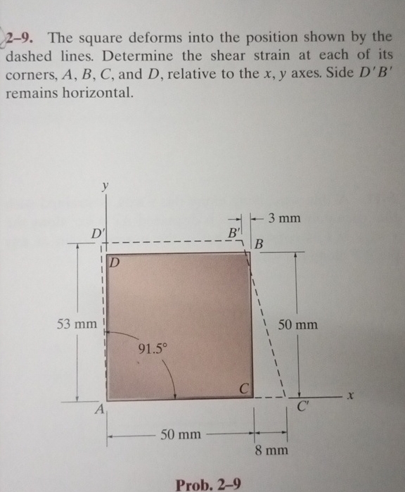 Solved 2-9. ﻿The square deforms into the position shown by | Chegg.com