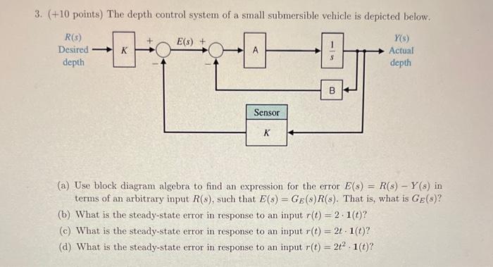 Solved 3. ( +10 points) The depth control system of a small | Chegg.com