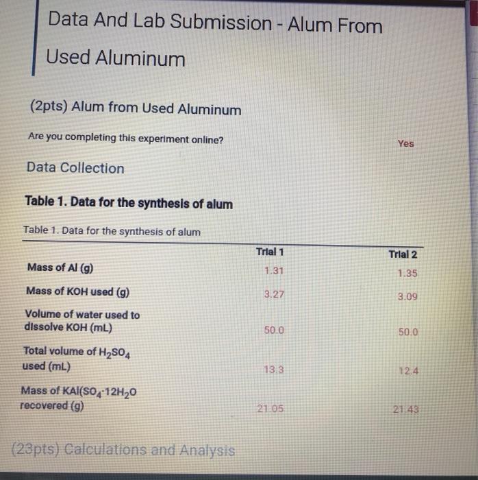 Solved Data And Lab Submission - Alum From Used Aluminum | Chegg.com
