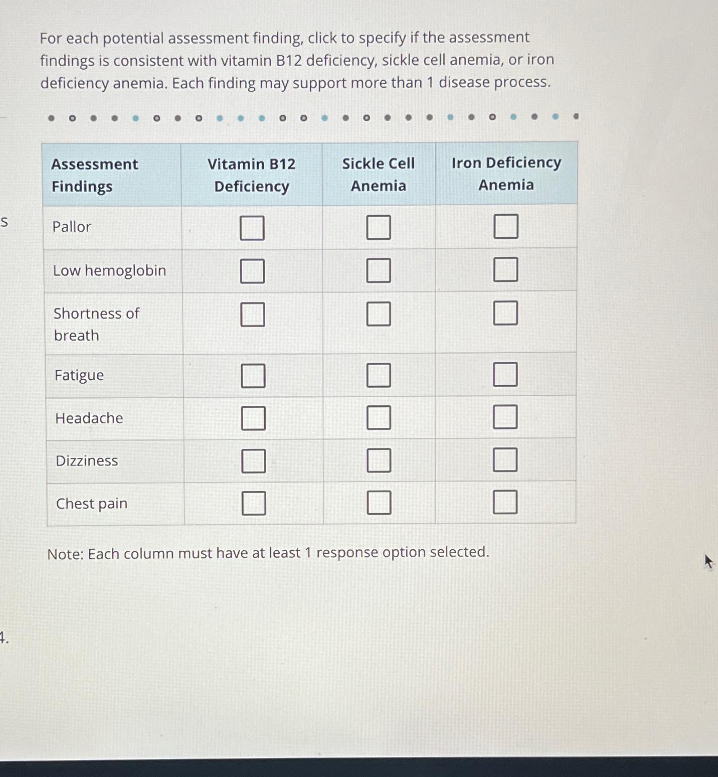 Solved For each potential assessment finding, click to | Chegg.com