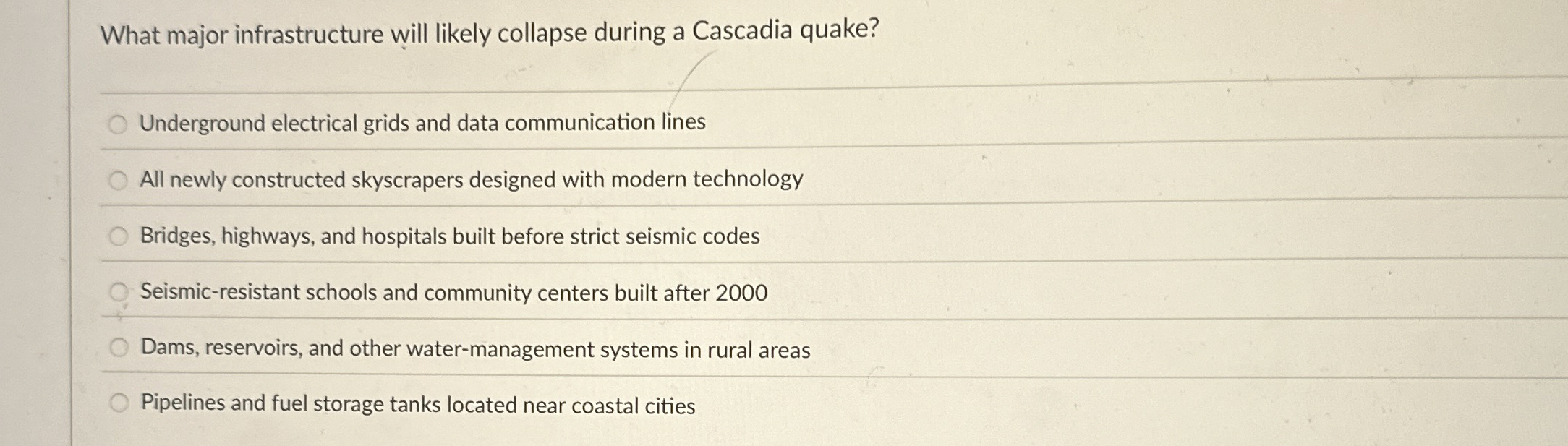Solved What major infrastructure will likely collapse during | Chegg.com