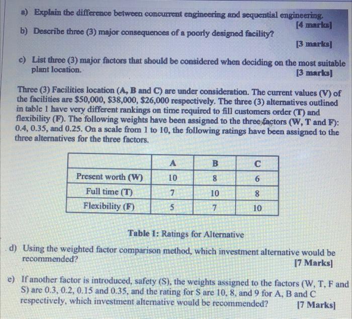 Solved a) Explain the difference between concurrent | Chegg.com