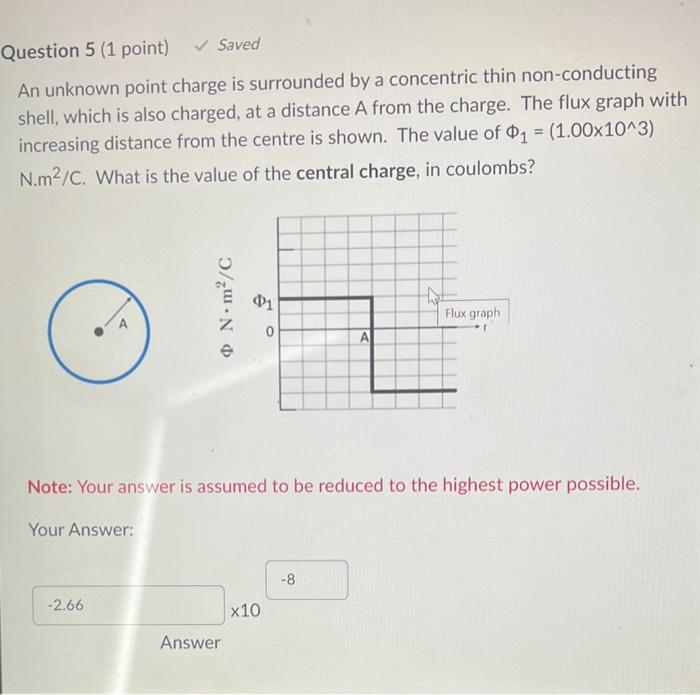 Solved An unknown point charge is surrounded by a concentric | Chegg.com