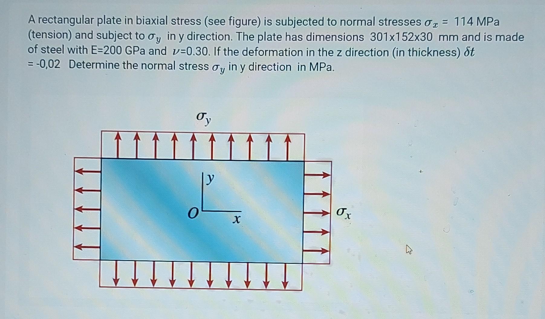Solved A rectangular plate in biaxial stress (see figure) is | Chegg.com