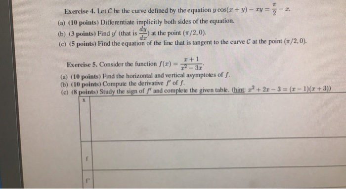 Solved Exercise 4. Let C be the curve defined by the | Chegg.com