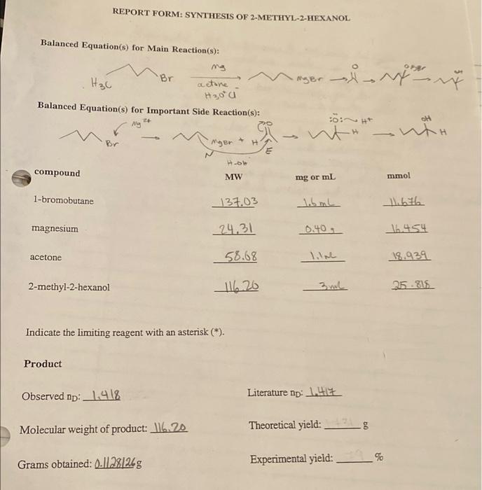 Solved REPORT FORM: SYNTHESIS OF 2-METHYL-2-HEXANOL Balanced | Chegg.com