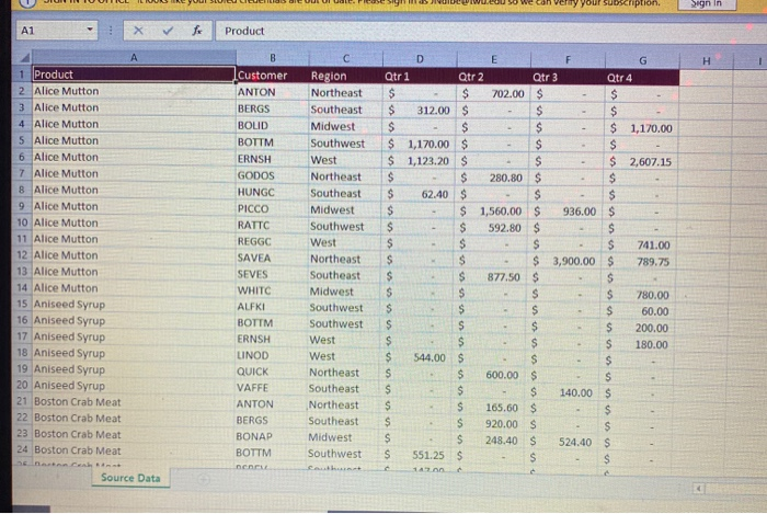 You will use Microsoft Excel spreadsheet software to | Chegg.com