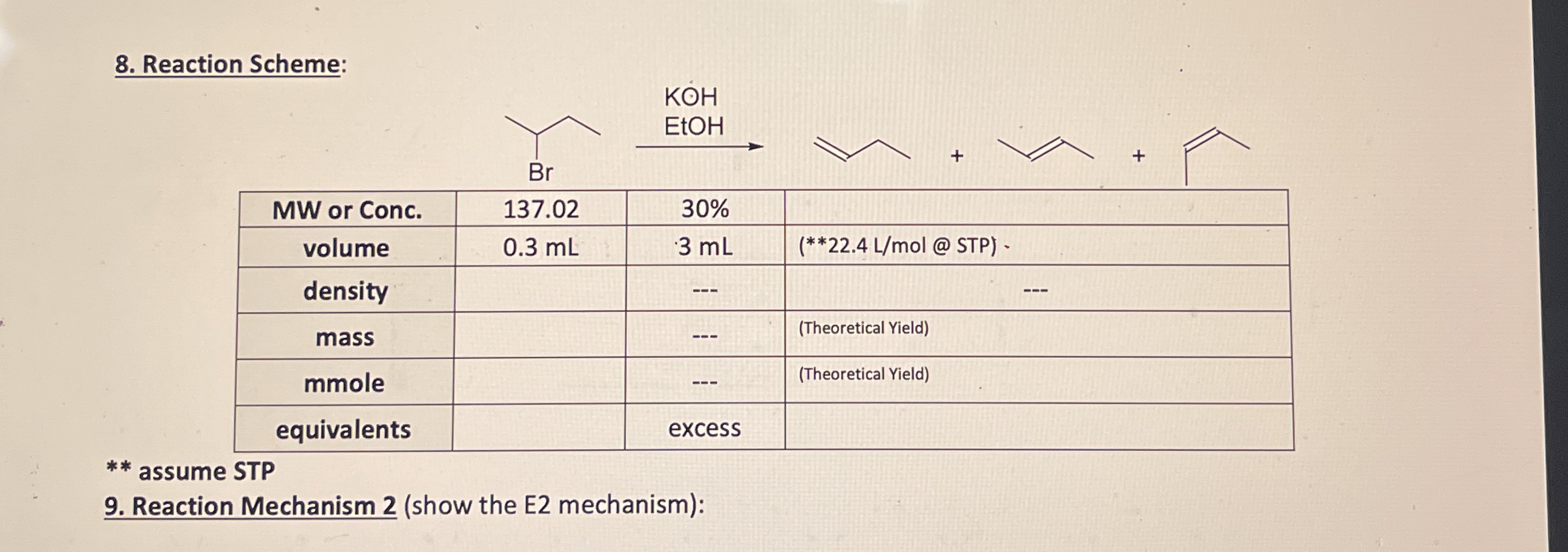 Solved by an EXPERT Reaction Scheme:\table[[MW or | Chegg.com