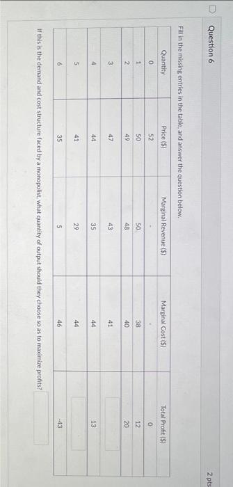 Solved Fill in the missing entries in the table, and answer | Chegg.com
