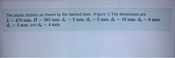 Solved The plastic distorts as shown by the dashed lines. | Chegg.com