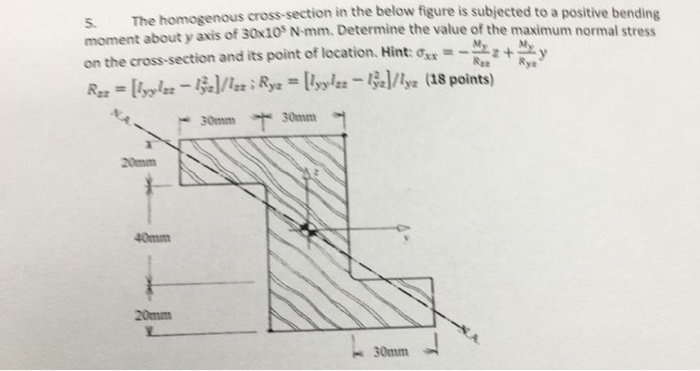 Solved homogenous cross-section in the below figure is | Chegg.com