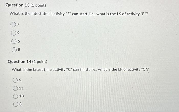 Solved Question 8 ( 0.5 points) Based on the network diagram | Chegg.com