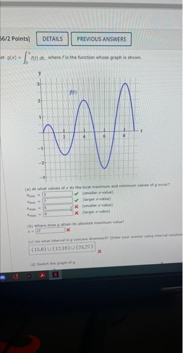 Solved g(x)=∫0xf(t)dt, where f is the function whose graph | Chegg.com