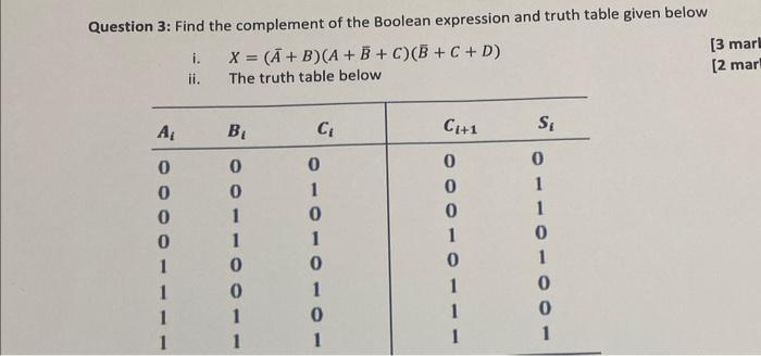 Solved destion 3: Find the complement of the Boolean | Chegg.com