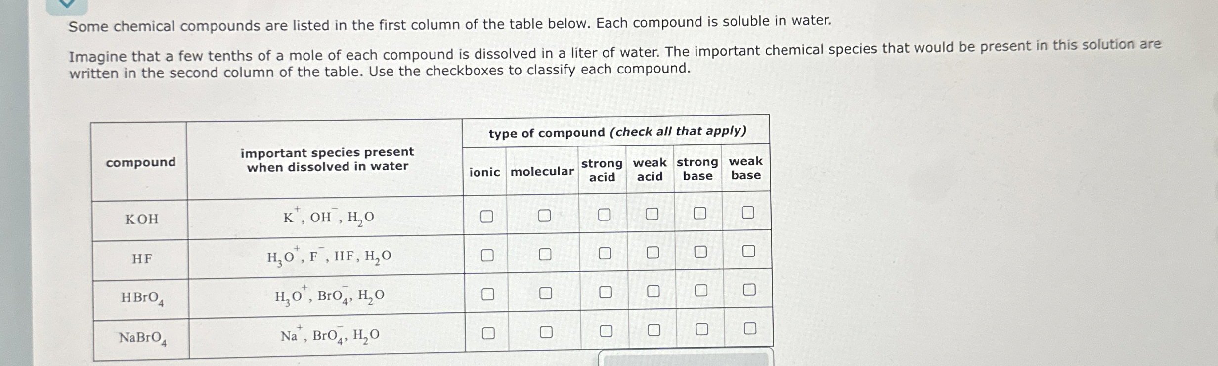 Solved Some chemical compounds are listed in the first | Chegg.com