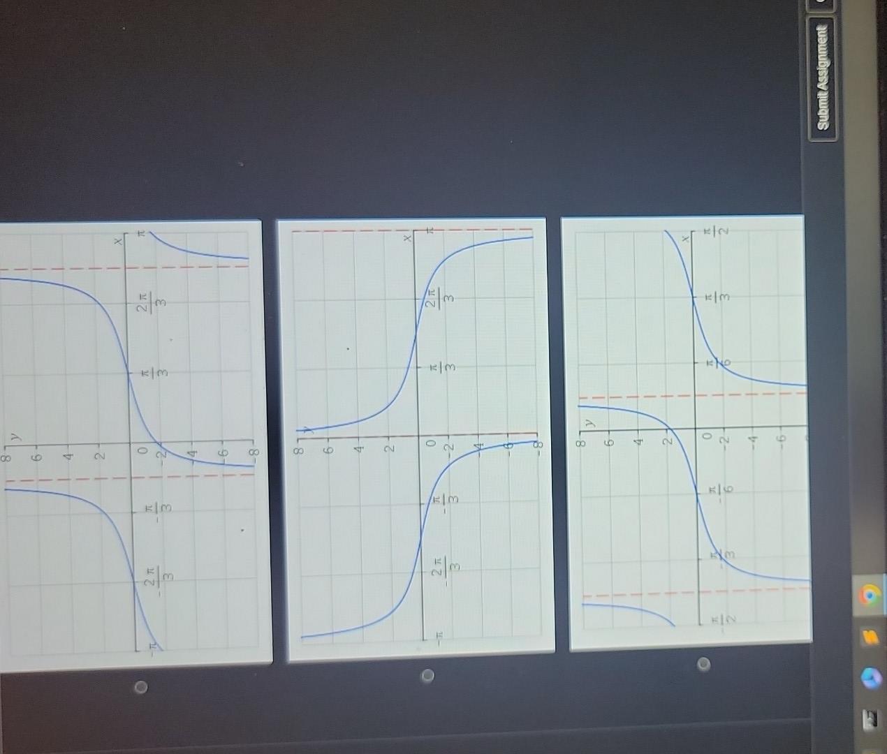 Solved Sketch two periods of the graph of the function p(x) | Chegg.com