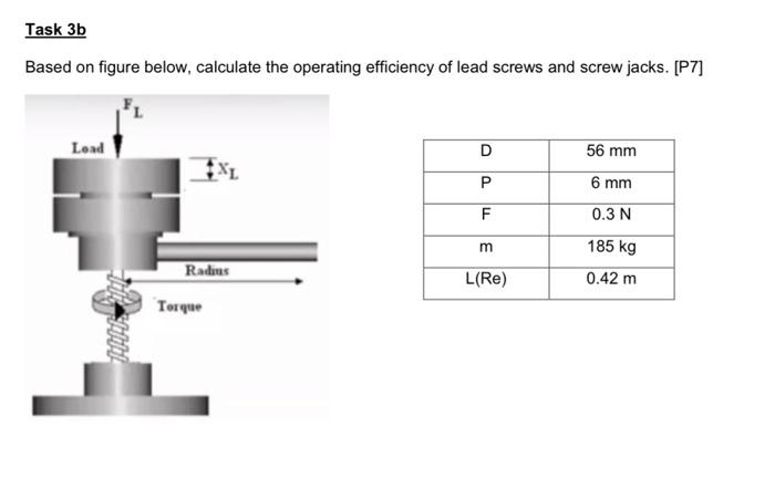 Solved Task 3b Based on figure below, calculate the | Chegg.com