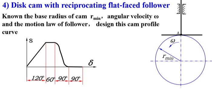 3 disk cam with oscillating follower Known the base | Chegg.com