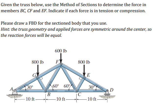 Solved Given the truss below, use the Method of Sections to | Chegg.com
