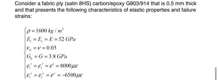 Solved Consider a fabric ply (satin 8HS) carbon/epoxy | Chegg.com