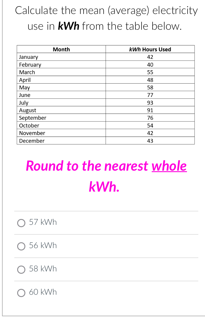Solved Calculate the mean (average) ﻿electricityuse in kWh | Chegg.com