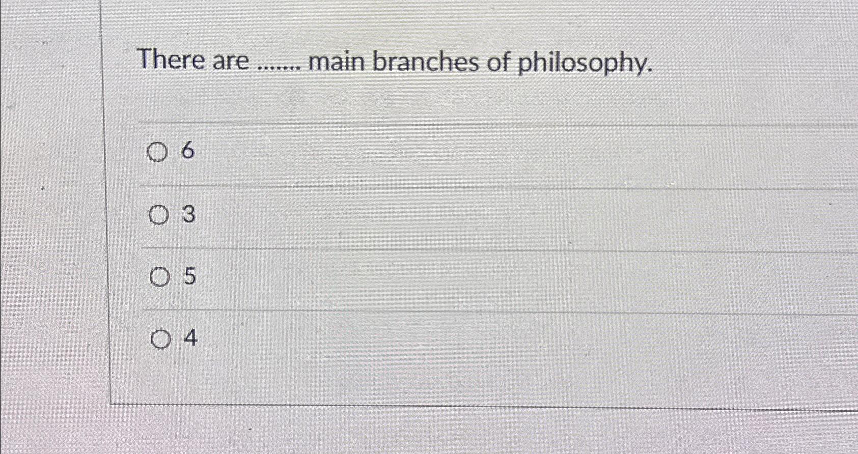 Solved There are main branches of philosophy.6354 | Chegg.com