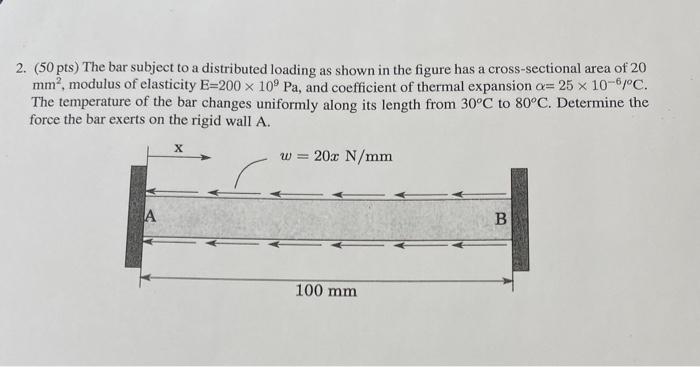 Solved 2. (50 pts) The bar subject to a distributed loading | Chegg.com