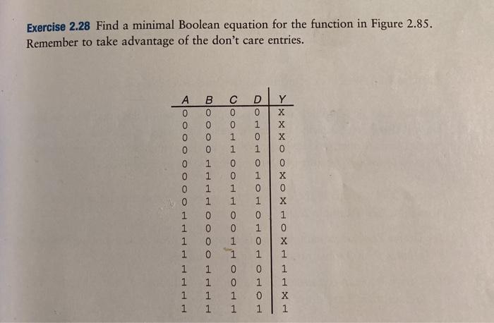 Solved Exercise 2.28 Find a minimal Boolean equation for the | Chegg.com