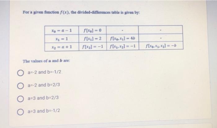 Solved For a given function f(x), the divided-differences | Chegg.com