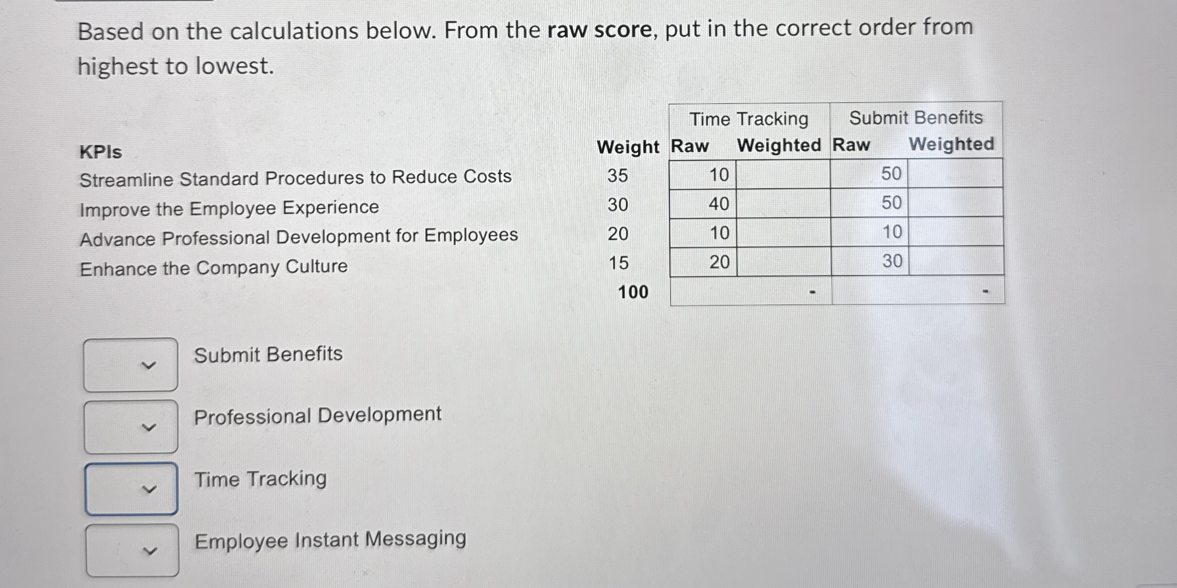 Solved Based on the calculations below. From the raw score, | Chegg.com