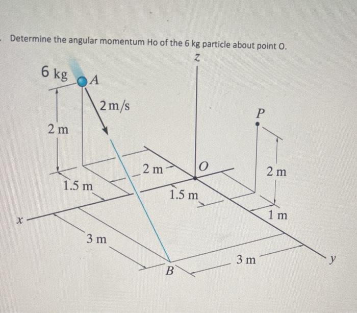 Solved - Determine the angular momentum Ho of the 6 kg | Chegg.com