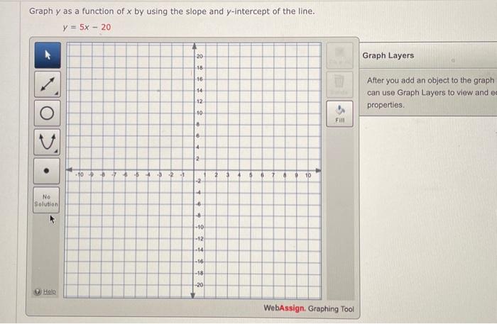 Solved 23. graph y as a function of x by using the slove and | Chegg.com