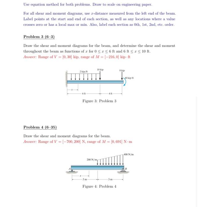 Solved Use equation method for both problems. Draw to scale | Chegg.com