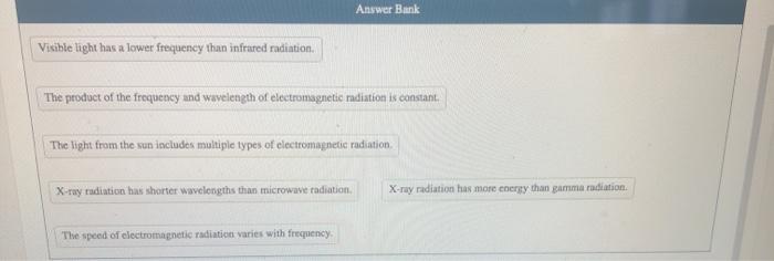 Solved Classify each statement about electromagnetic | Chegg.com
