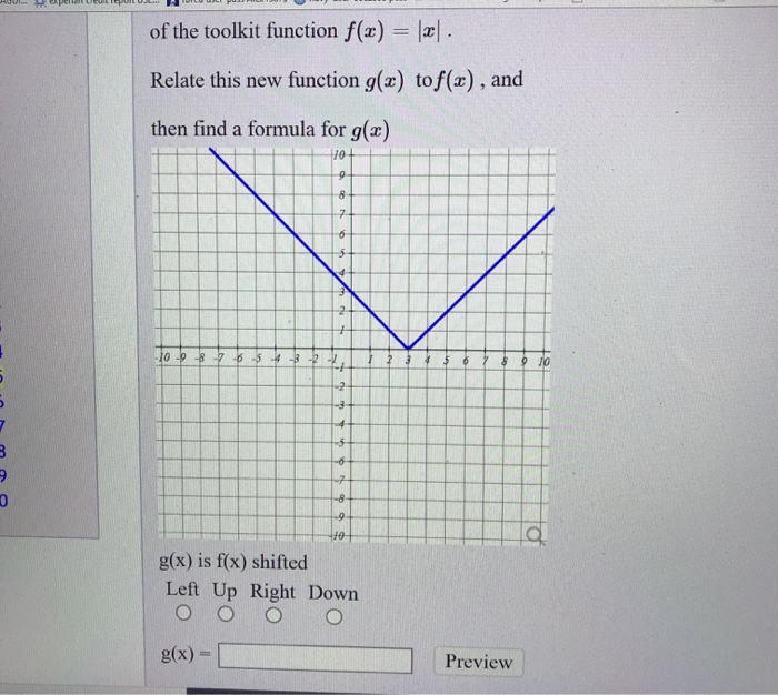 Solved HUVILUULEPUILUILL E PUH of the toolkit function f(x) | Chegg.com