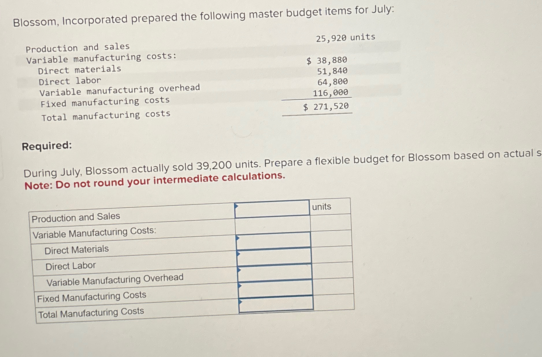 Solved Blossom, Incorporated prepared the following master | Chegg.com