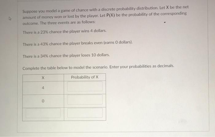 Solved Suppose you model a game of chance with a discrete | Chegg.com