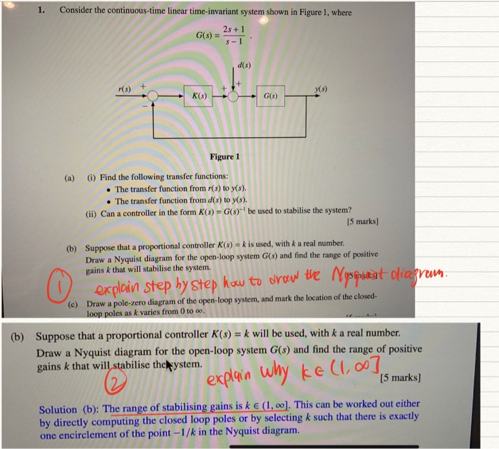 Solved 1. Consider the continuous-time linear time-invariant | Chegg.com