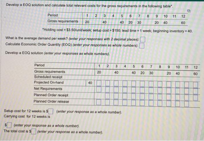 Solved Develop a EOQ solution and calculate total relevant | Chegg.com