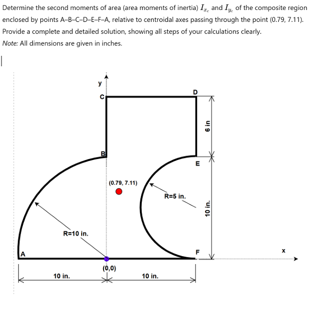 Solved Determine the second moments of ﻿area (area ﻿moments | Chegg.com