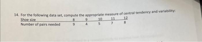 Solved 14. For the following data set, compute the | Chegg.com