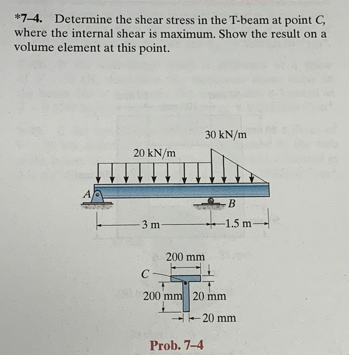 Solved *7-4. ﻿Determine the shear stress in the T-beam at | Chegg.com